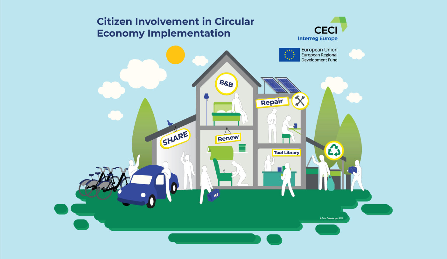 From strategies to grassroot actions in circular economy | LAB Open