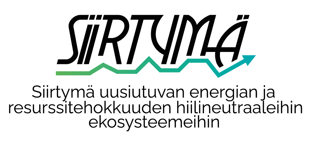 Siirtymä-hankkeen verkostot | LAB Open